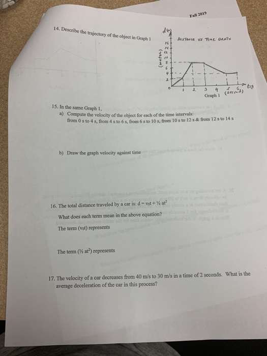Solved Fall 2019 14. Describe the trajectory of the object | Chegg.com