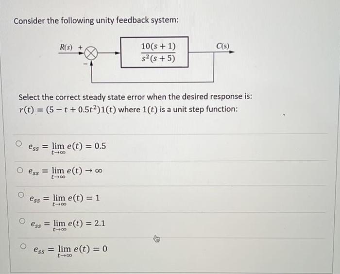 Solved Consider the following unity feedback system: R(s) + | Chegg.com
