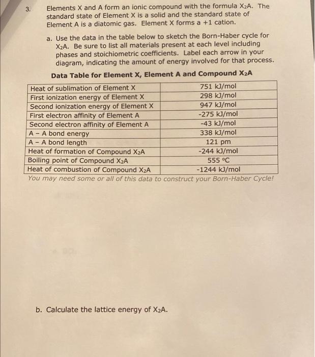 Solved 3. Elements X and A form an ionic compound with the | Chegg.com