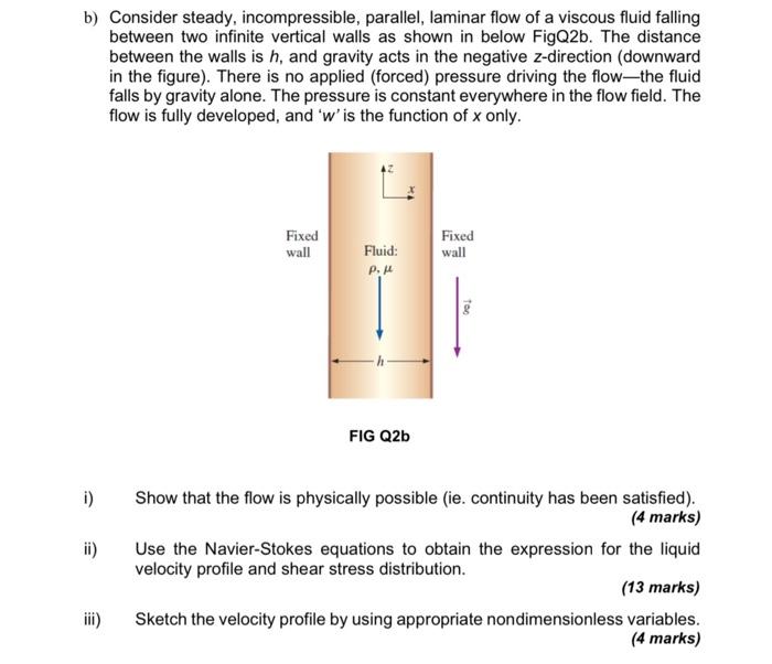 Solved b) Consider steady, incompressible, parallel, laminar | Chegg.com