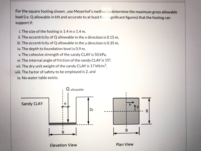 Solved For the square footing shown, use Meyerhof's method | Chegg.com