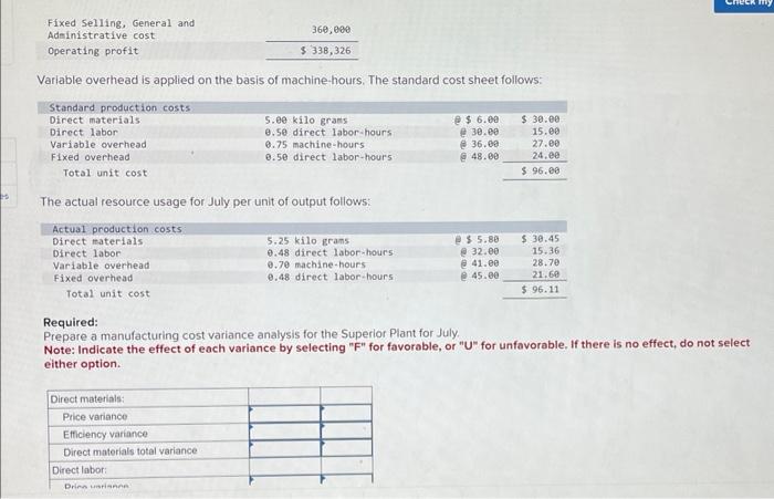 Solved Problem 16-79 (Static) Production Cost Variance | Chegg.com