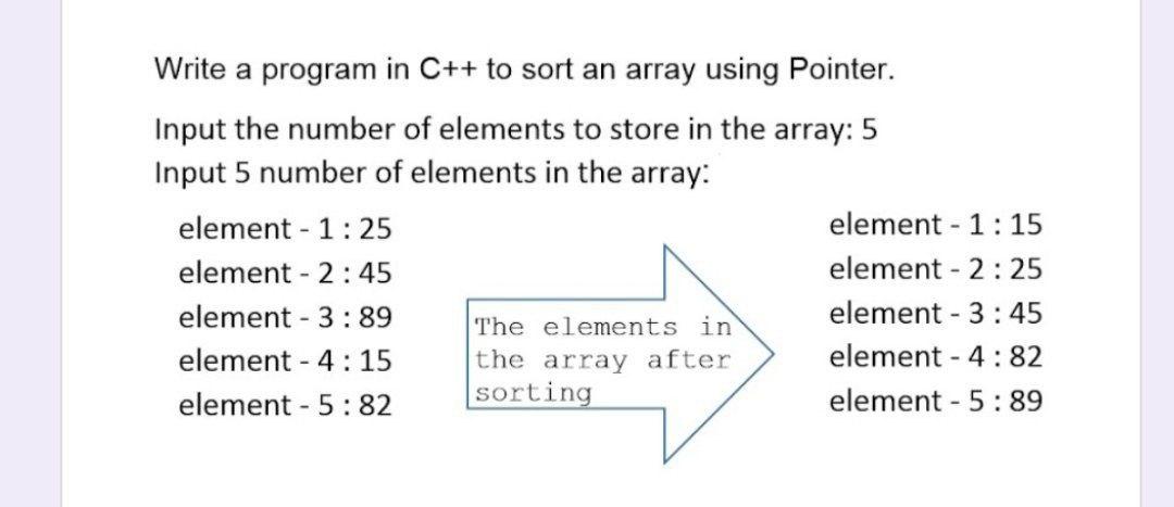Solved Write a program in C++ to sort an array using | Chegg.com