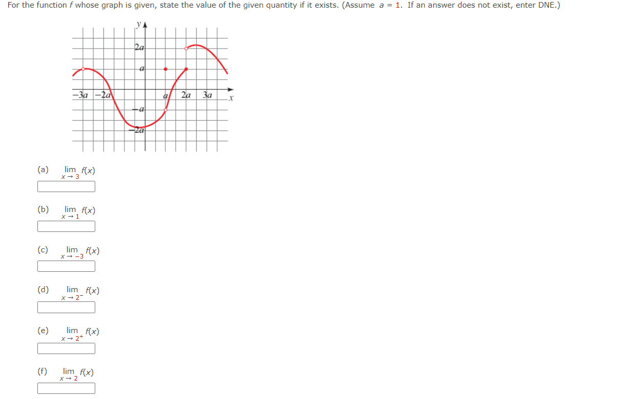 Solved For the function f ﻿whose graph is given, state the | Chegg.com