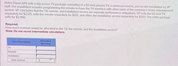 Solved Video Planet (VP) sells a big screen TV package | Chegg.com
