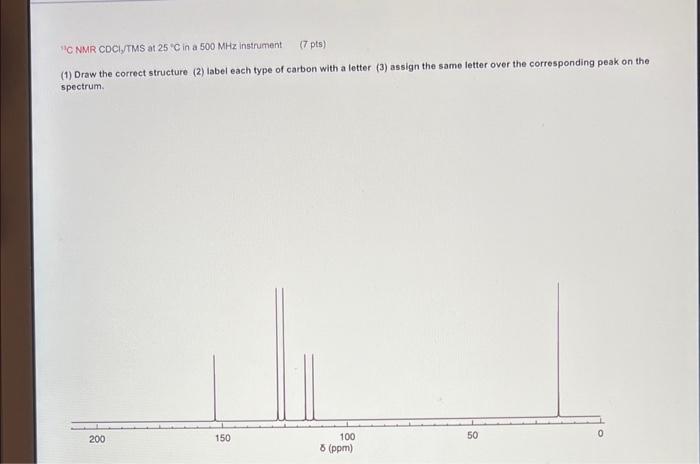 Solved Molecular Structure Characterization The reaction | Chegg.com