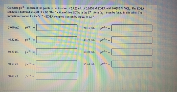 Solved Calculate pV2 at each of the points in the titration | Chegg.com