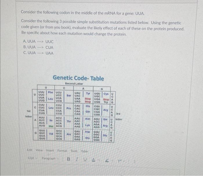 Solved Consider the following codon in the middle of the | Chegg.com