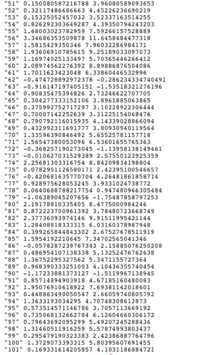 (5pts) Read the data into R. (command: | Chegg.com