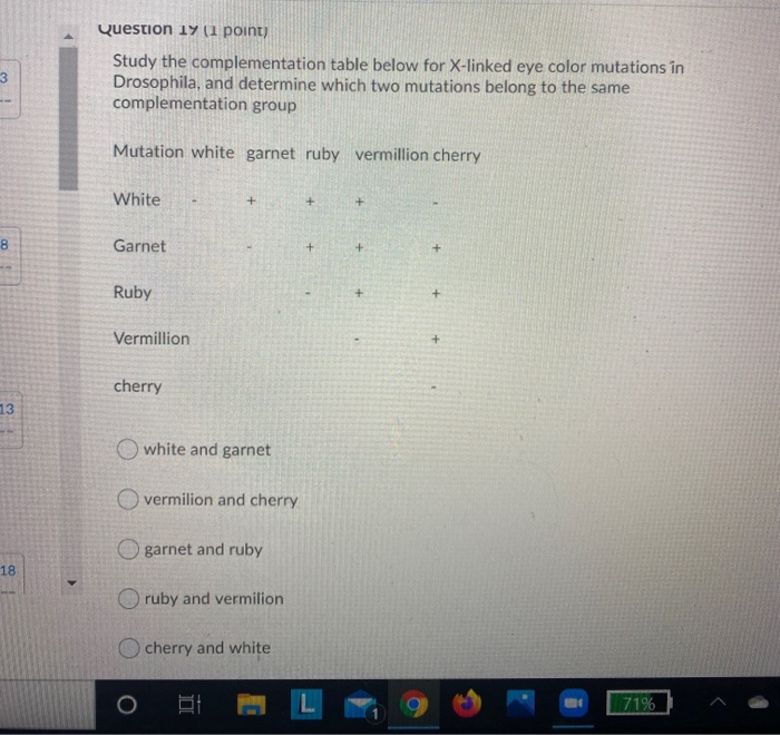 Solved Question 19 (1 point) Study the complementation table | Chegg.com