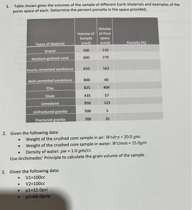 Solved 1. Table shown gives the volumes of the sample of | Chegg.com