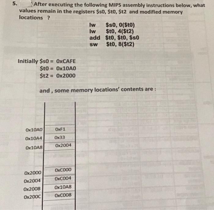 Solved 5. After executing the following MIPS assembly | Chegg.com