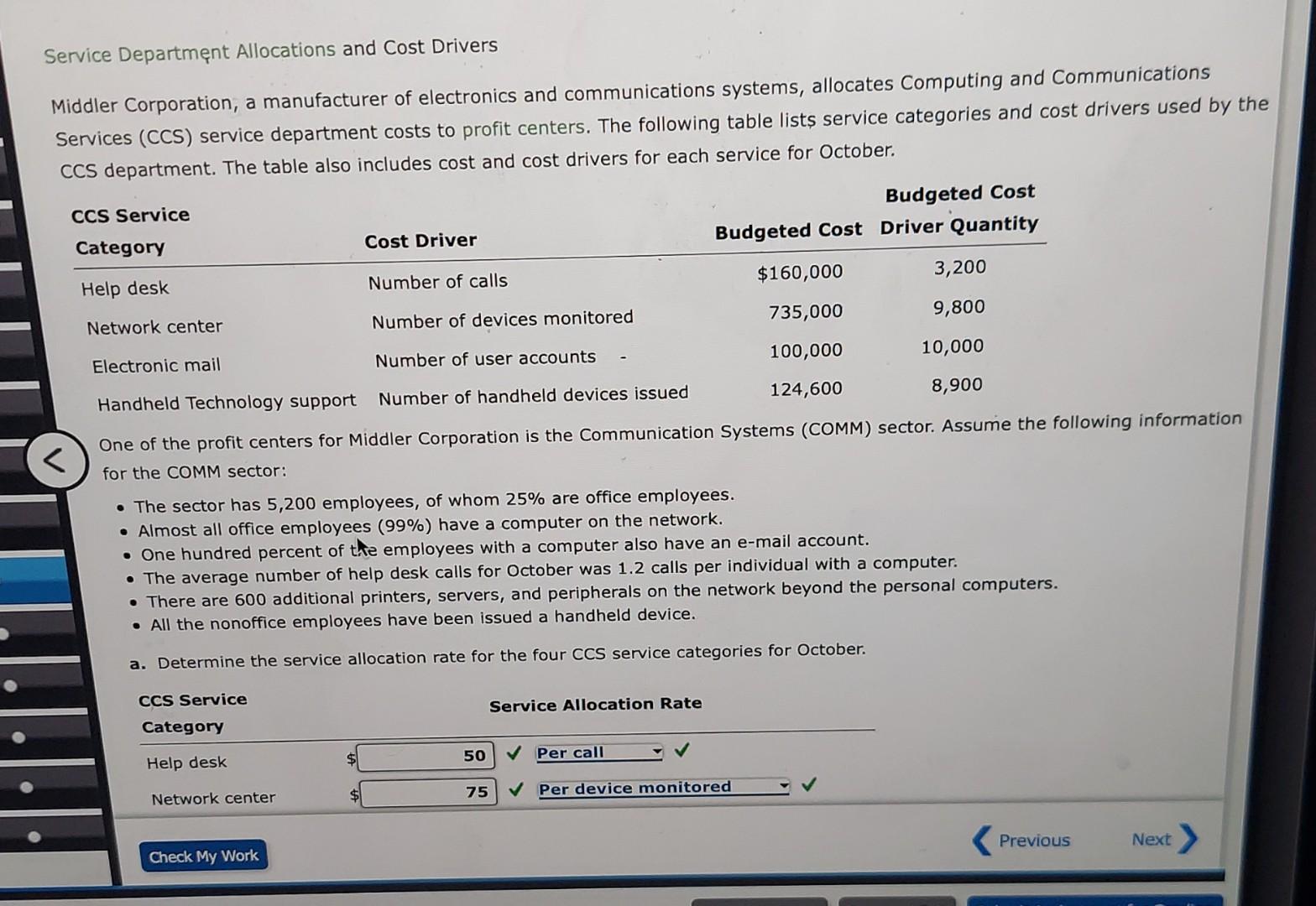 Solved service Departmęnt Allocations and Cost Drivers | Chegg.com