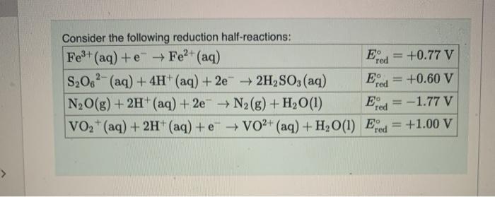 Solved Consider the following reduction half-reactions: Fe3+ | Chegg.com