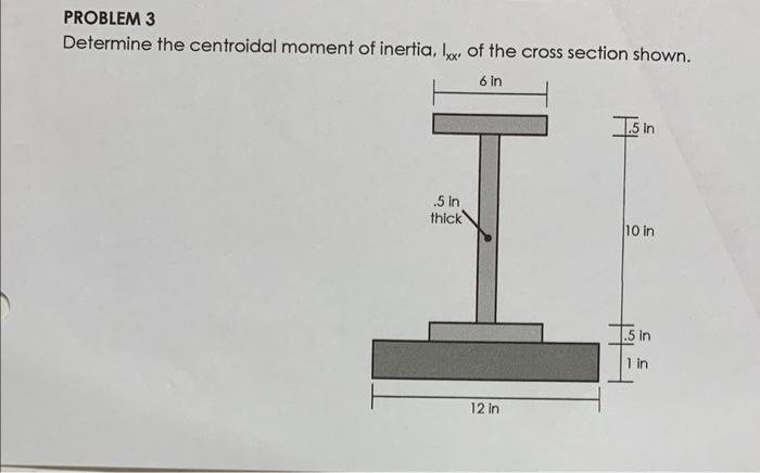 Solved Determine the centroidal moment of inertia, Ixx, of | Chegg.com
