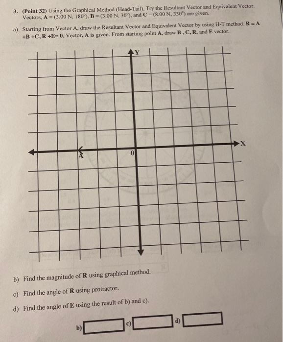 Solved 3. (Point 32) Using the Graphical Method (Head-Tail). | Chegg.com