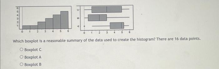 Solved Which boxplot is a reasonable summary of the data | Chegg.com Solved Which boxplot is a reasonable summary of the data | Chegg.com