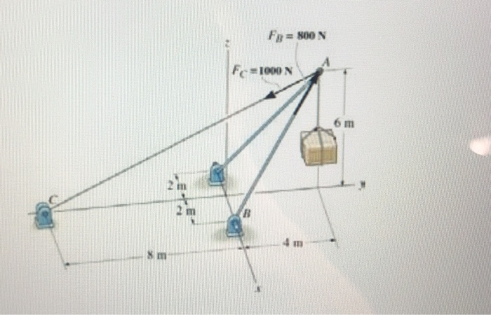 Solved 5- The crate, supported by the shear-leg derrick, | Chegg.com