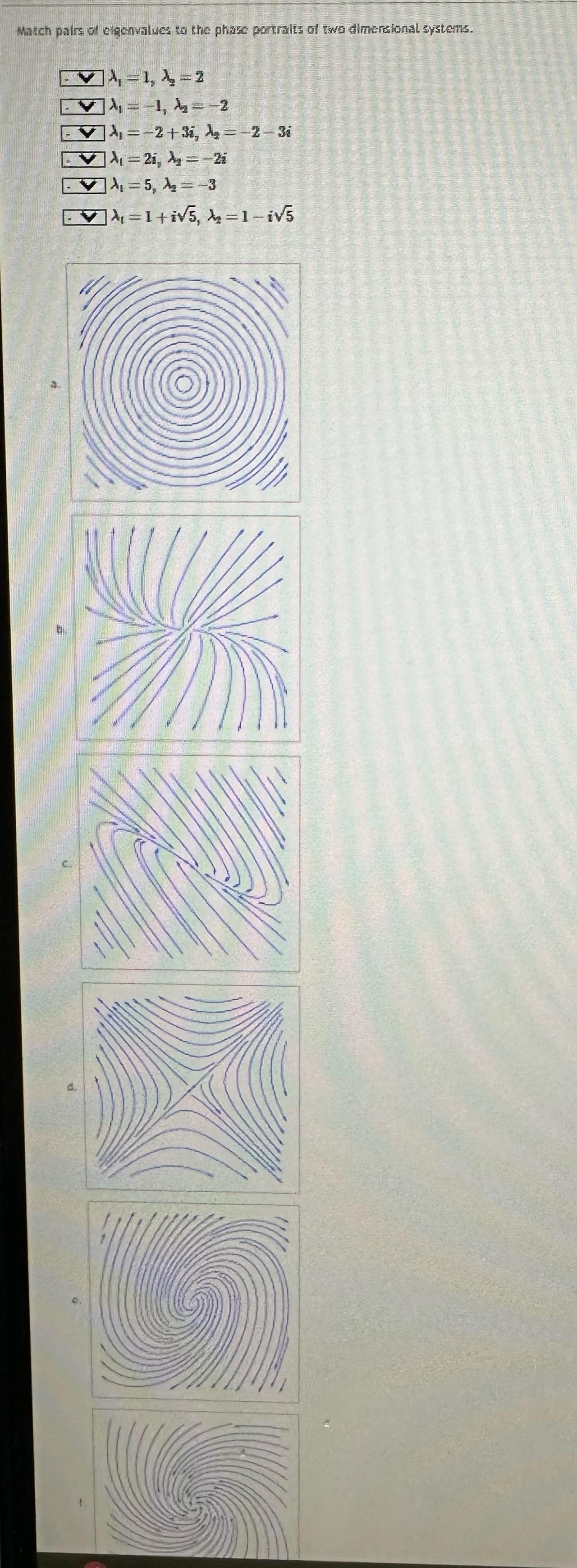 Solved Match pairs of eigenvalues to the phase portraits of | Chegg.com