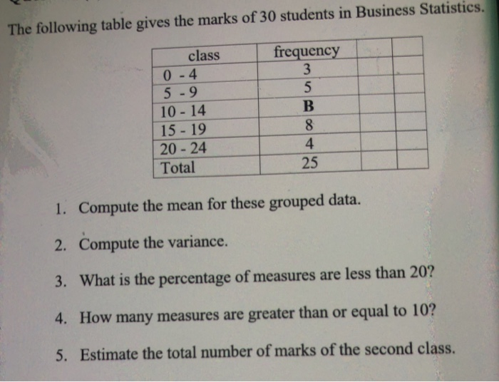 Solved The following table gives the marks of 30 students in | Chegg.com