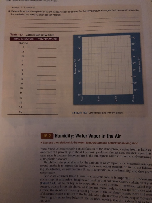 ACTIVITY 16.10 Latent Heat Experiment experiment is | Chegg.com