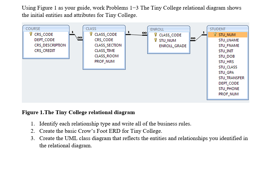 Solved Intro to Data base: Complete Problems Thank | Chegg.com