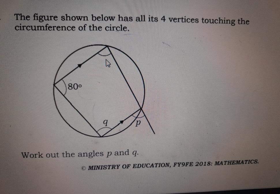 Solved The figure shown below has all its 4 vertices | Chegg.com