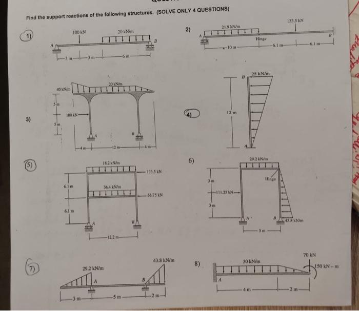 Solved Find the support reactions of the following | Chegg.com
