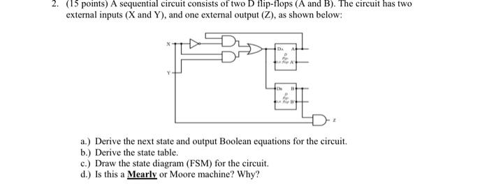 Solved (15 points) A sequential circuit consists of two D | Chegg.com