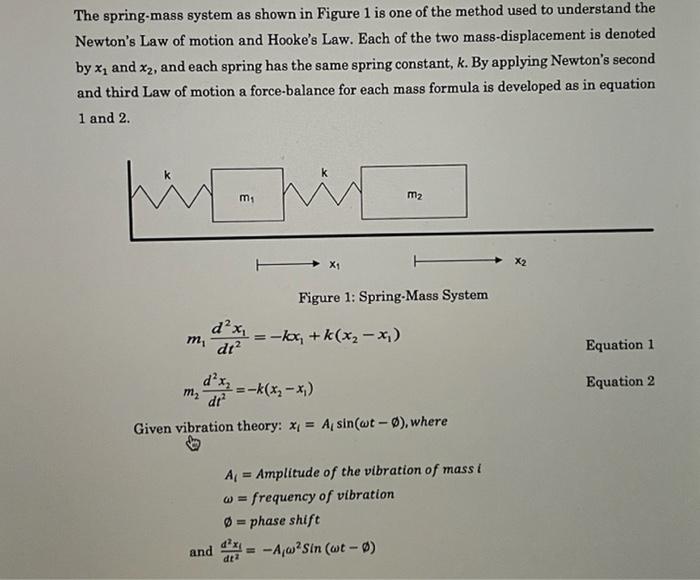 Solved The spring-mass system as shown in Figure 1 is one of | Chegg.com