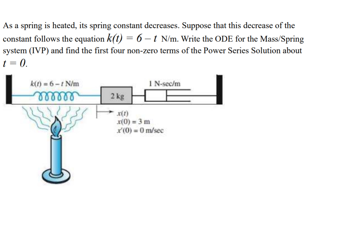 Solved As a spring is heated, its spring constant decreases. | Chegg.com