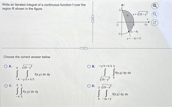 Solved Write an iterated integral of a continuous function f | Chegg.com