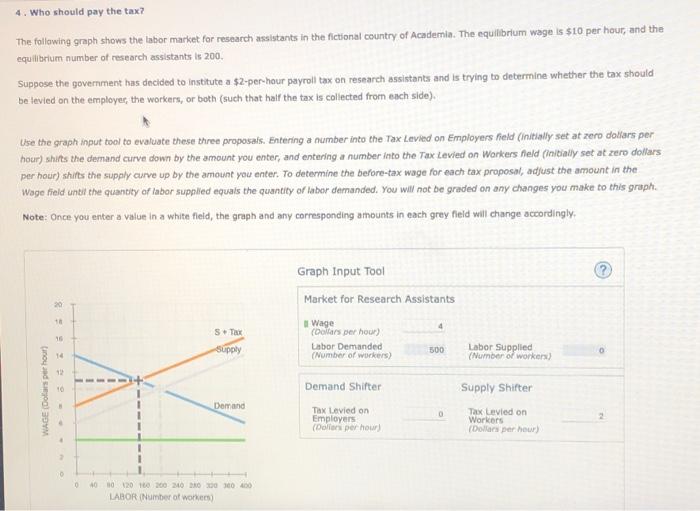 Solved 4. Who should pay the tax? The following graph shows | Chegg.com