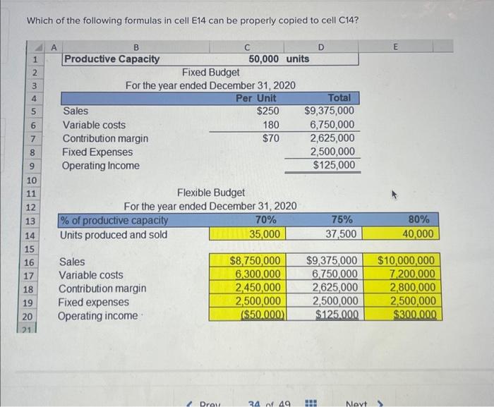 Solved Which of the following formulas in cell E14 can be | Chegg.com
