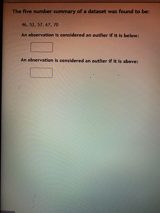 Solved The five number summary of a dataset was found to be: | Chegg.com