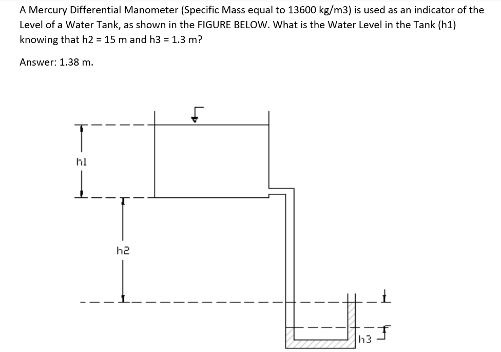 Solved A Mercury Differential Manometer (Specific Mass equal | Chegg.com