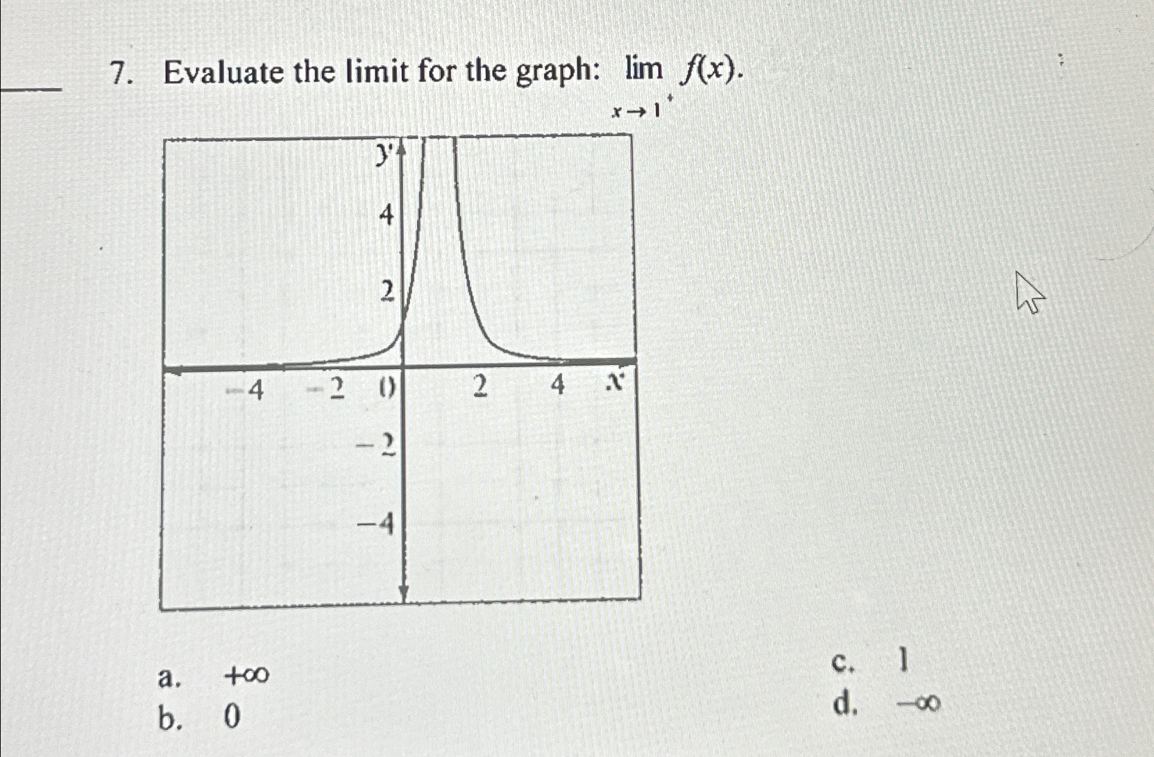Solved Evaluate the limit for the graph: | Chegg.com