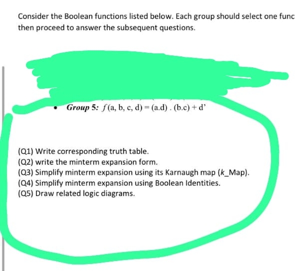 Consider the Boolean functions listed below. Each | Chegg.com