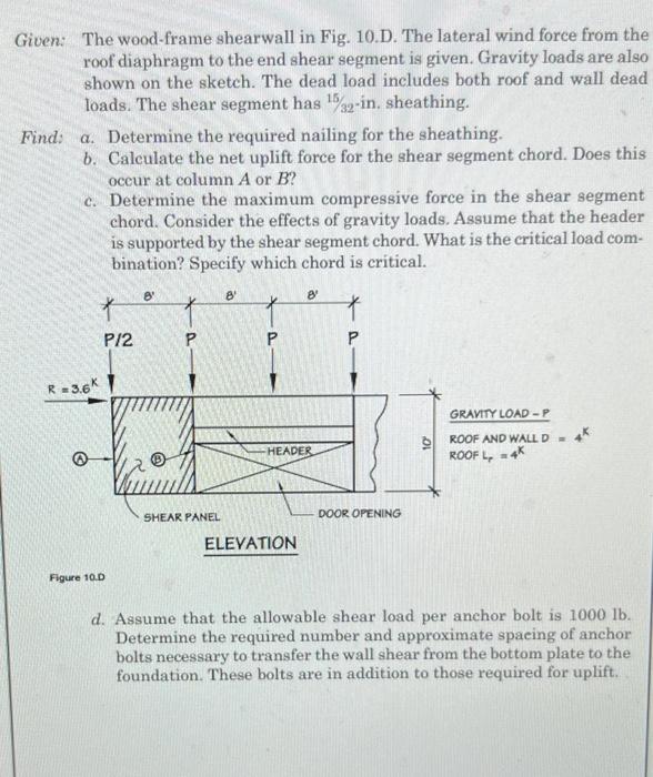 Solved Given: The wood-frame shearwall in Fig. 10.D. The | Chegg.com