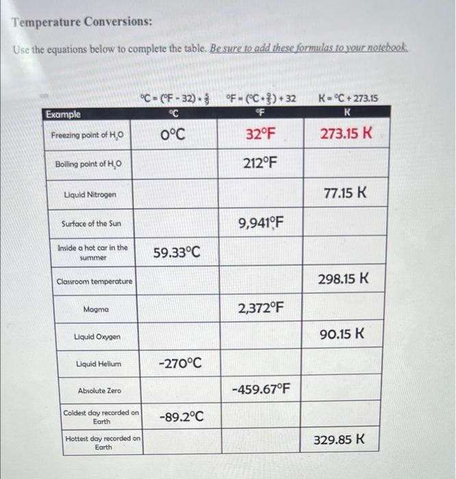 Solved Temperature Conversions: Use the equations below to | Chegg.com