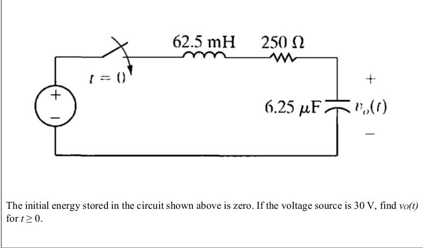 Solved The initial energy stored in the circuit shown above | Chegg.com