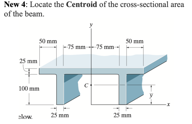 Solved New 4: Locate the Centroid of the cross-sectional | Chegg.com