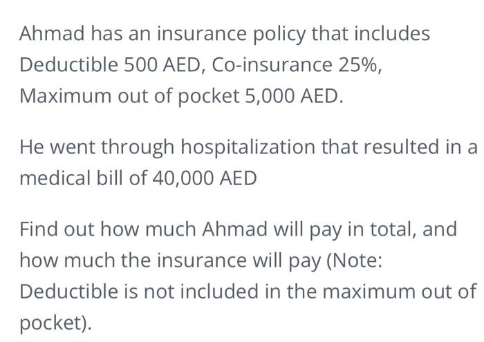 Solved Ahmad has an insurance policy that includes | Chegg.com
