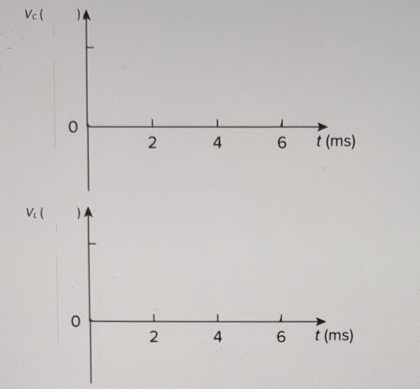 Solved 2. For the circuit below and the waveform shown to | Chegg.com