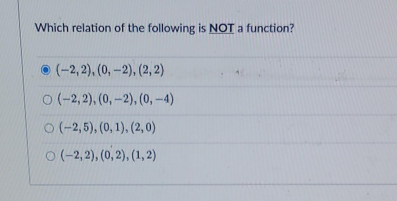 Solved Which relation of the following is NOT a function? | Chegg.com