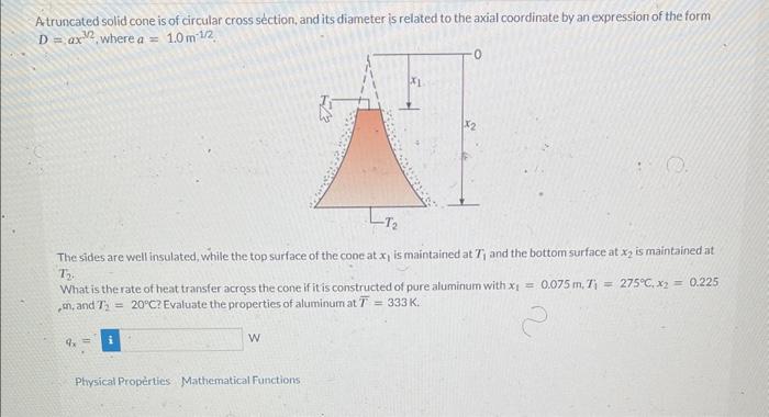 Solved A truncated solid cone is of circular cross section, | Chegg.com