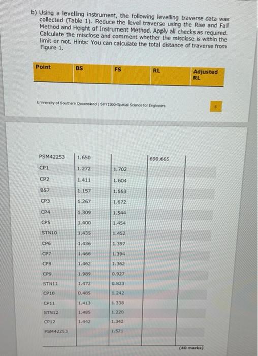 Solved b) Using a levelling instrument, the following | Chegg.com