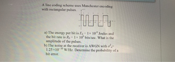 Solved A line coding scheme uses Manchester encoding! with | Chegg.com
