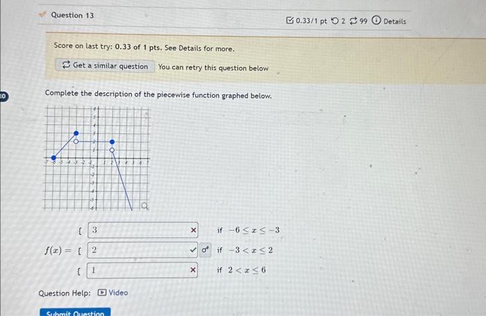 Solved Complete the description of the piecewise function | Chegg.com