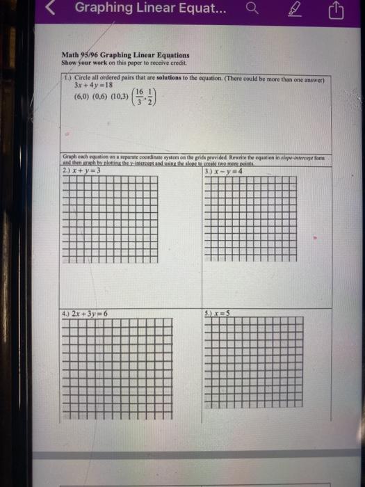 Solved Graphing Linear Equat... Math 95/96 Graphing Linear | Chegg.com
